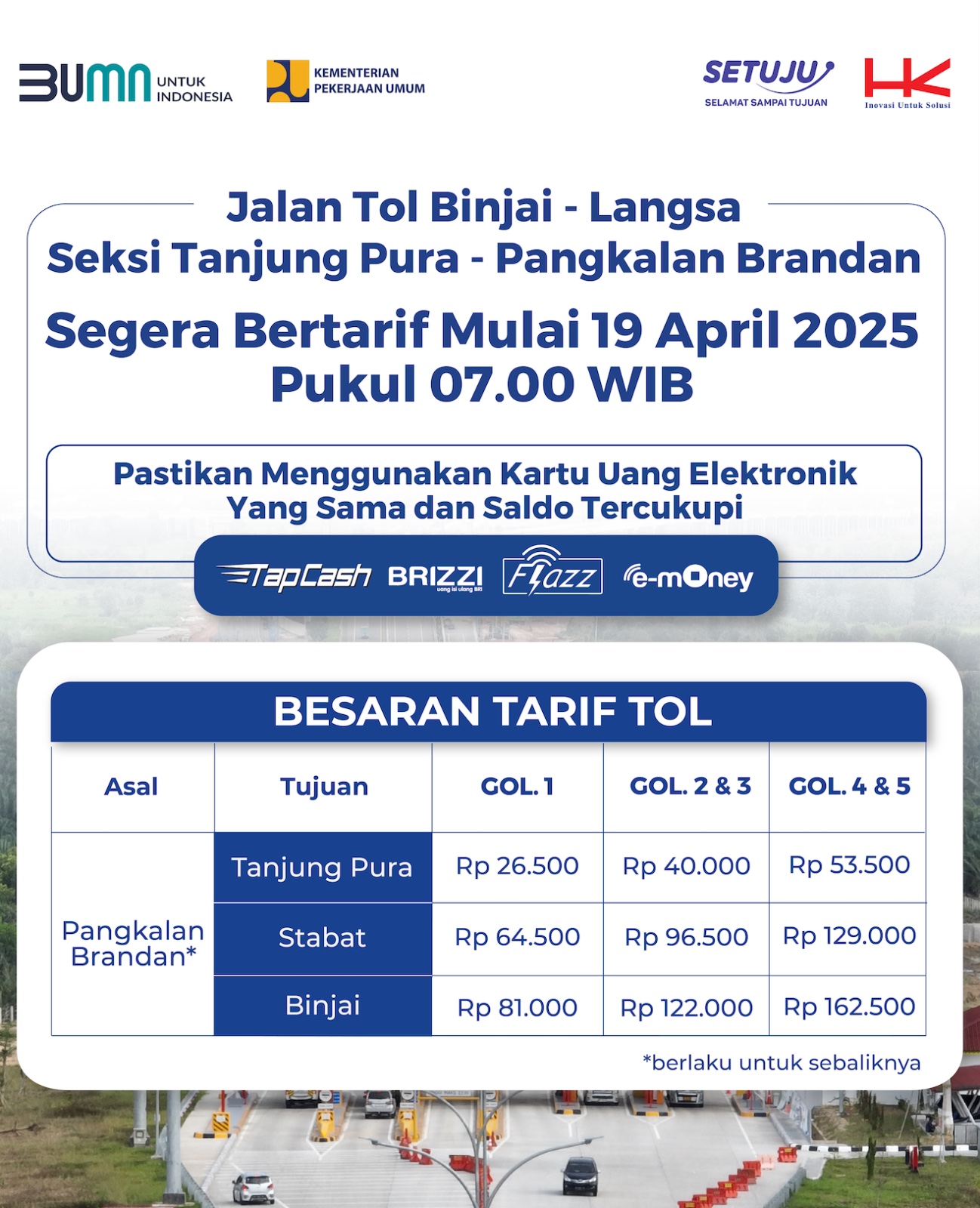 Mulai 19 April 2025, Tol Binjai-Langsa Seksi Tanjung Pura-Pangkalan Brandan Akan Ditetapkan ...
