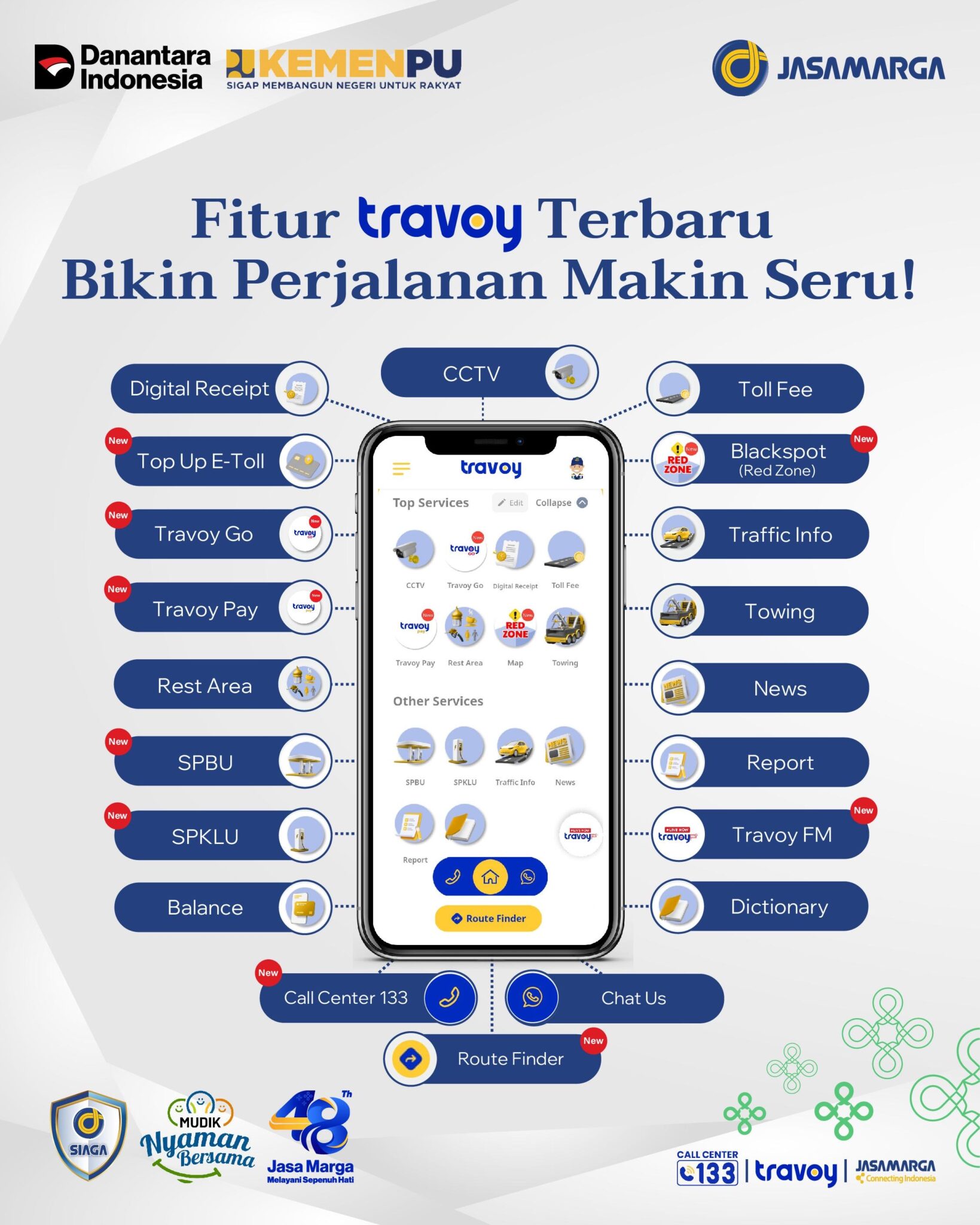 Jasa Marga Perbarui Aplikasi Travoy dengan Beragam Inovasi Fitur - MONITOR